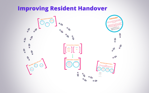 Improving Resident Handover by Ashley Whidden on Prezi