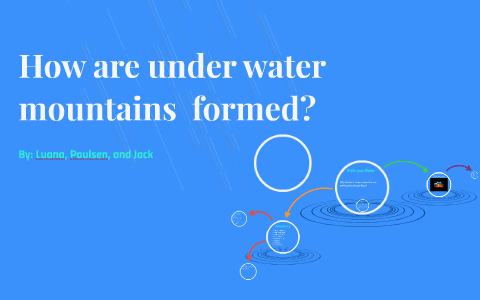 How under water mountains are formed? by Blorgus Porbus on Prezi