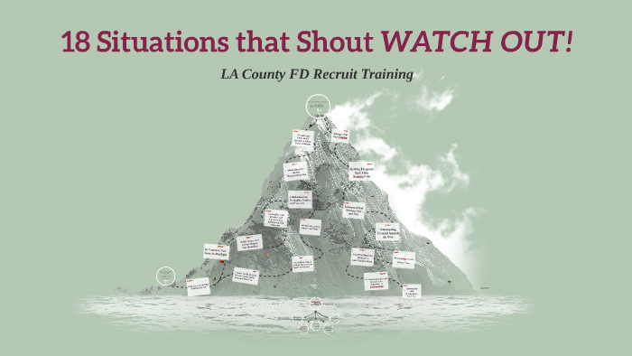 18 Situations that shout WATCHOUT! by Chris Ruano on Prezi