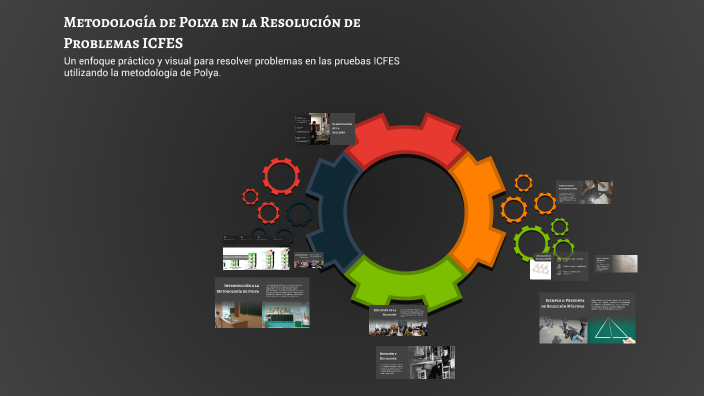 Metodología de Polya en la Resolución de Problemas by Jonathan Steven ...