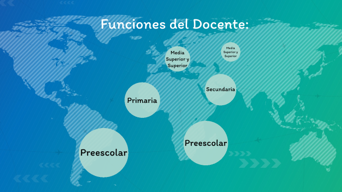 Funciones del Docente by Equipo Educación on Prezi