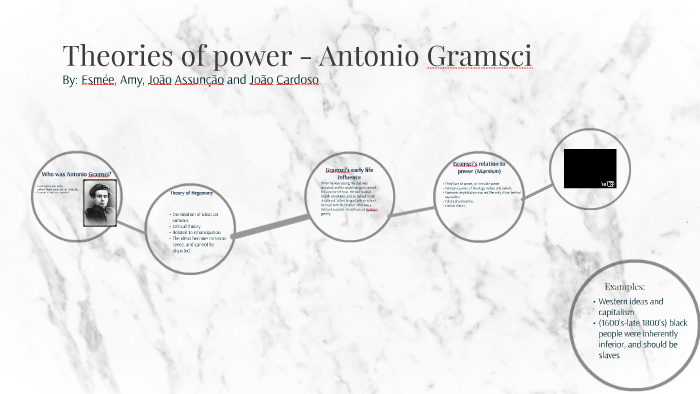 Theories of power - Antonio Gramsci by on Prezi