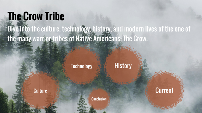Native Americans - Crow Tribe by Tate Noble on Prezi