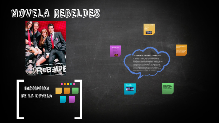 NOVELA REBELDES by diana marcela payanene molina on Prezi