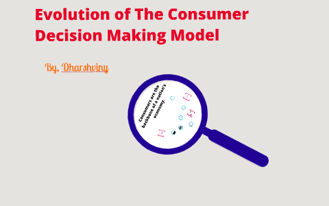 The Evolution of The Consumer Decision Making Model by dharshviny ...