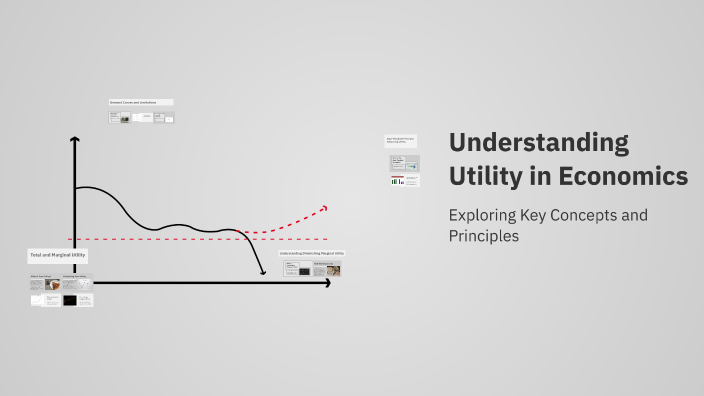 Understanding Utility in Economics by Evi Diva on Prezi