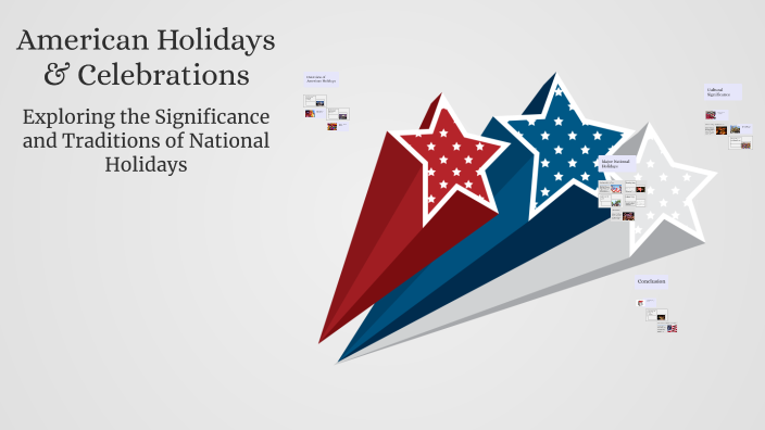 American Holidays & Celebrations by Dairon Meris on Prezi
