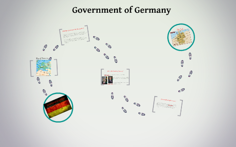 Systems of government in Germany by Trinity Hanson on Prezi