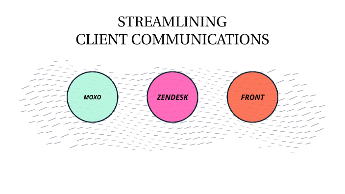 Streamlining Client Communications by olivia marsala on Prezi