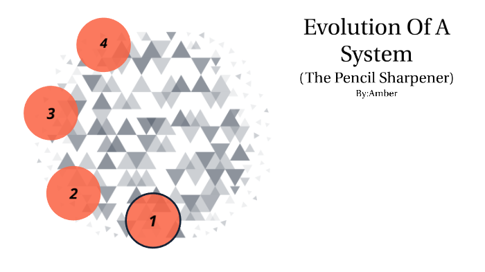 Evolution Of A System by Amber Hodder on Prezi