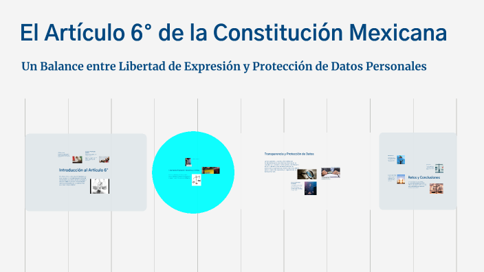 El Artículo 6° de la Constitución Mexicana by Claudia Barrientos on Prezi