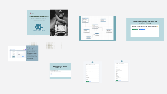 by Jarely Camila on Prezi