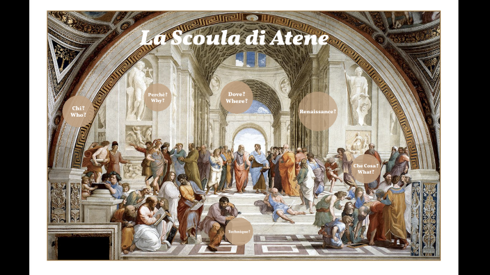 Scoula di Atene by Savannah Kemper on Prezi
