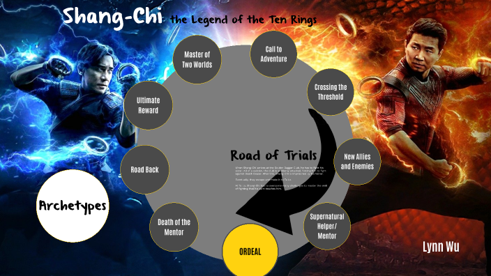 Shang-Chi Hero's Journey by Lynn Wu on Prezi