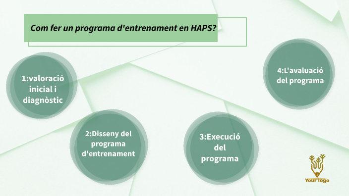 Els programes d'entrenament en HAPS by Alma Romero Mañas on Prezi