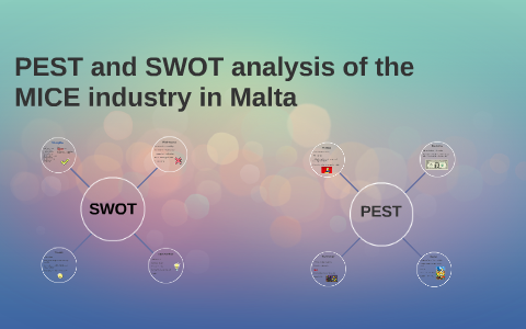 PEST and SWOT analysis by Eugenia Sammut on Prezi