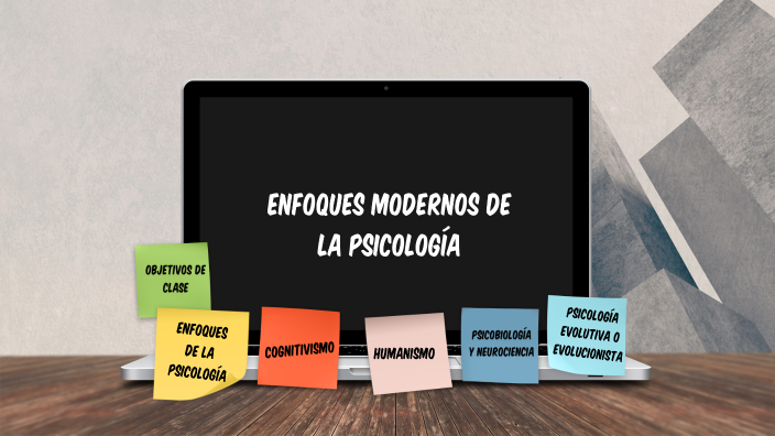 Enfoques Modernos de la Psicología by DALIA BARRAGAN SANCHEZ on Prezi