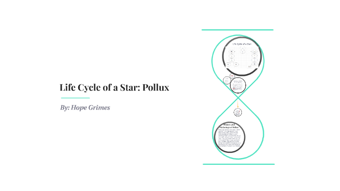 Life Cycle of a Star: Pollux by Hope Grimes on Prezi