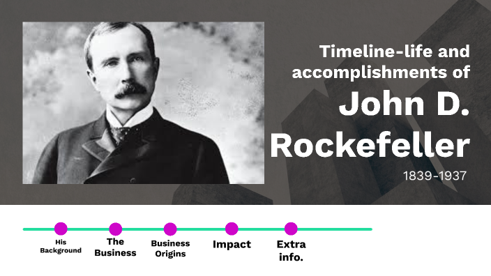 John D. Rockefeller's Life and Accomplishments by GABRIEL WALTON on Prezi