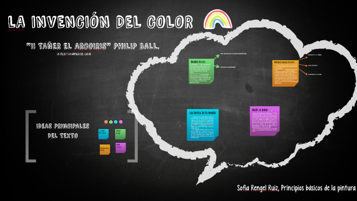 lA INVENCIÓN DEL COLOR by sofía rengel ruiz on Prezi