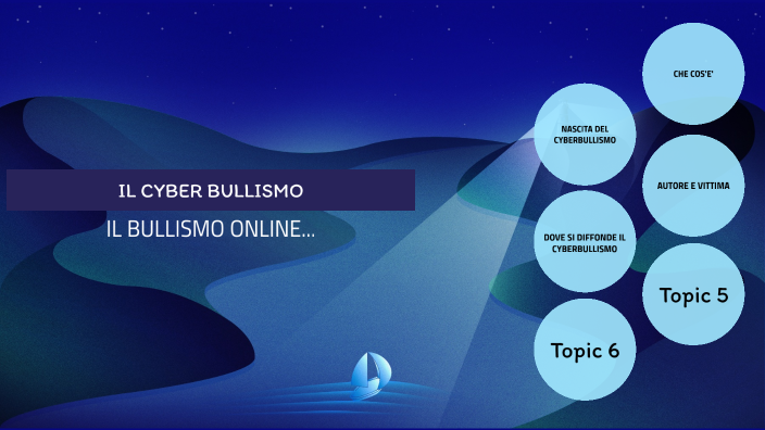 cyber bullismo 1J by Luca Finocchiaro on Prezi