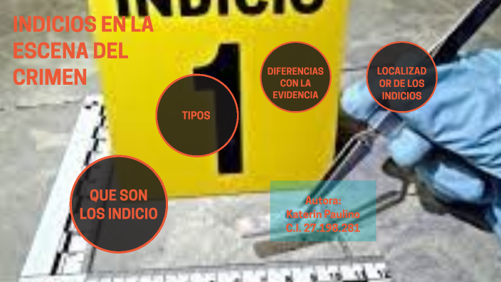 LOS INDICIOS tema 8 by saia uft on Prezi