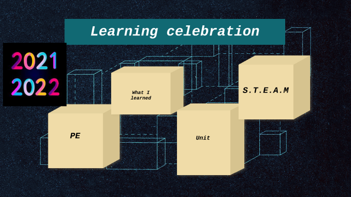 Learning celebration by Adith Anand PYP5A International Scho on Prezi