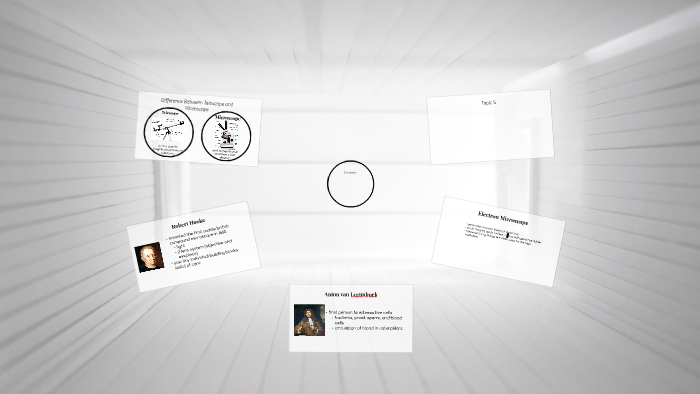 Difference Between Telescope and Microscope by Eliza Tang on Prezi