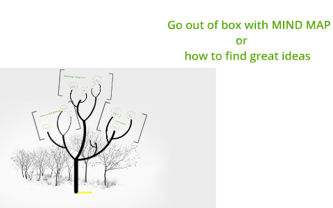 Go out of box with MIND MAP by Valeria Shishko on Prezi