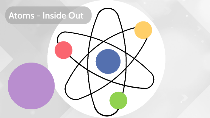 Atoms - Inside Out by Cielo Anabel Lagua on Prezi
