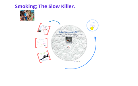 Smoking PSA by Personal Information on Prezi