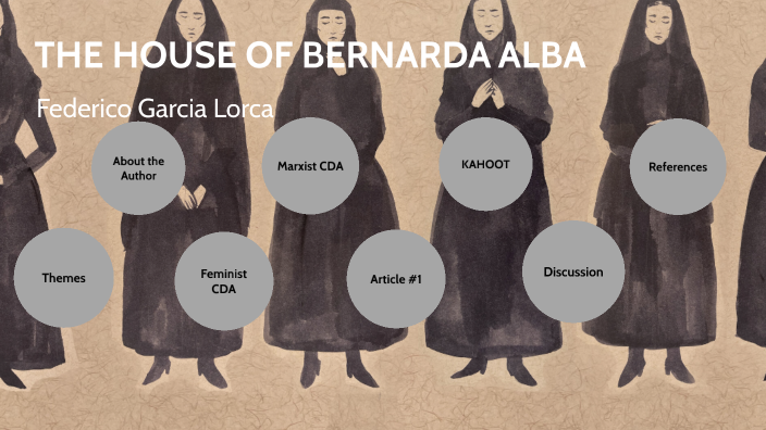 The House of Bernarda Alba by Josephine Umana on Prezi