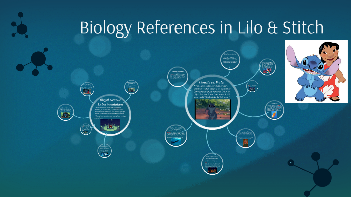 Biology References in Lilo and Stitch by Brianna Persinger on Prezi