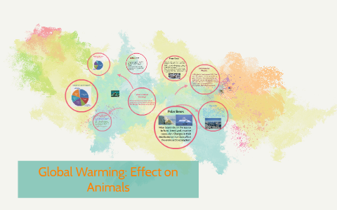Global Warming: Effect on Animals by Janay Taylor on Prezi