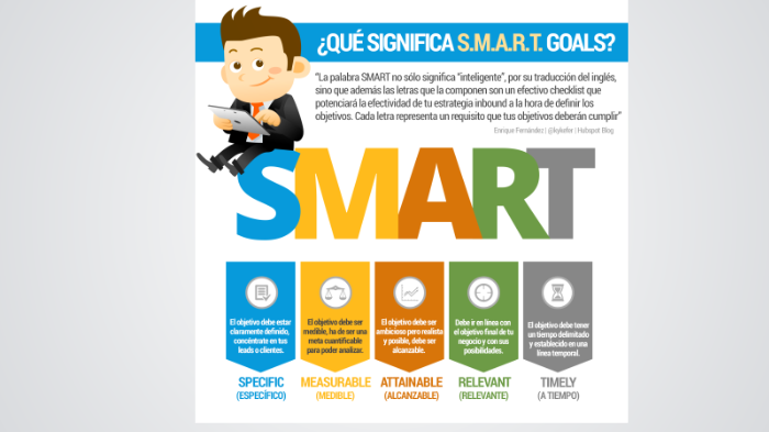 Trabajo por Objetivos by ALEXANDRA LEMA BARRERA on Prezi