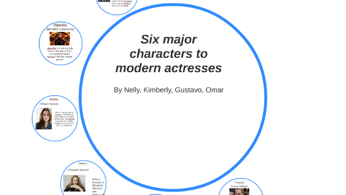 Six Major Characters to Modern Actresses by Kimberly Martinez on Prezi