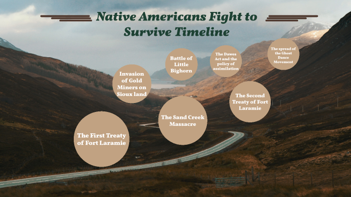 Native Americans Fight to Survive Timeline by Kiana Smith on Prezi
