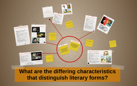 What does a short story look like? by MS VAMOSI on Prezi