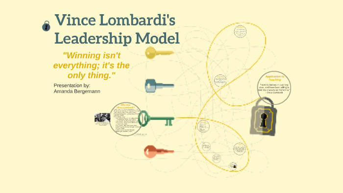 Vince Lombardi's Leadership Model by Amanda Bergemann on Prezi