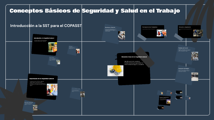 Conceptos Básicos de Seguridad y Salud en el Trabajo by Hector Armando Garzon Yara on Prezi