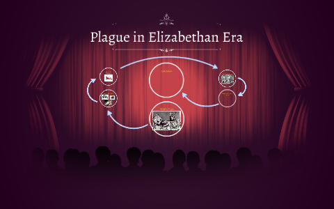 Plague in Elizabethan Era by Gregory Quick on Prezi