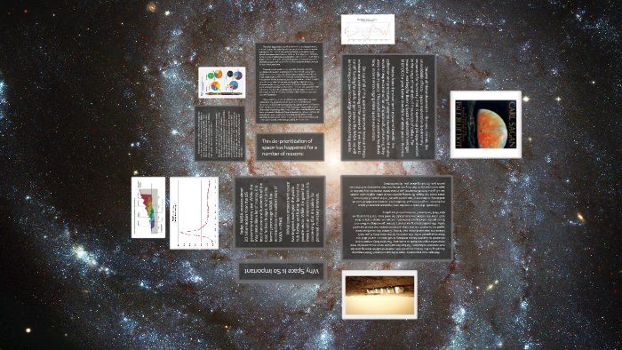 Why Space is Important by Sam Alvis on Prezi