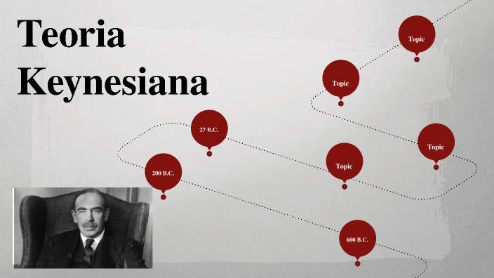 Teoria Keynesiana by SEBASTIAN ALMANZA CASTRO on Prezi