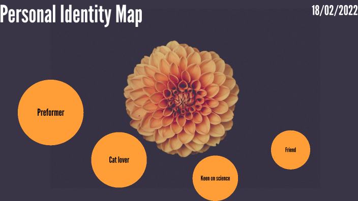 Personal Identity Map by Irina Gancheva on Prezi