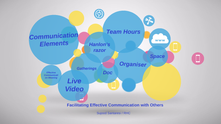 Facilitating Effective Communication with Others by Sujood Santaresi on ...