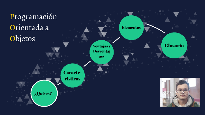 Programacion Orientada A Objetos By Trueno 1804 On Prezi
