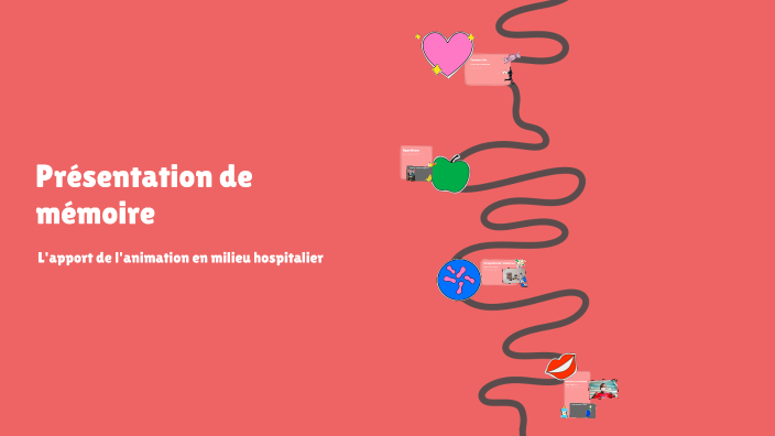 Présentation de mémoire by Anaïs Giscard on Prezi