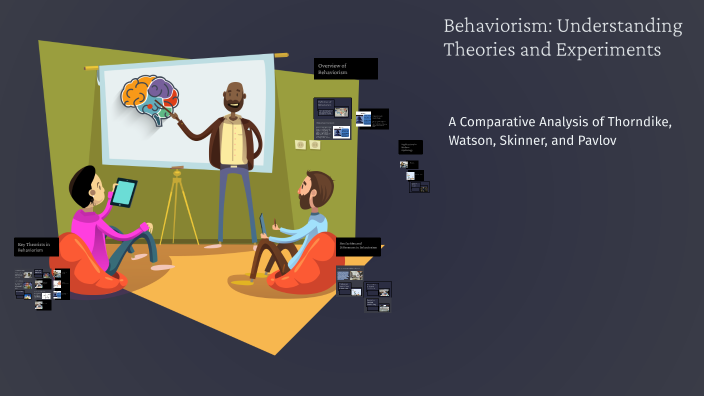 Behaviorism: Understanding Theories and Experiments by Genara Estoce on Prezi