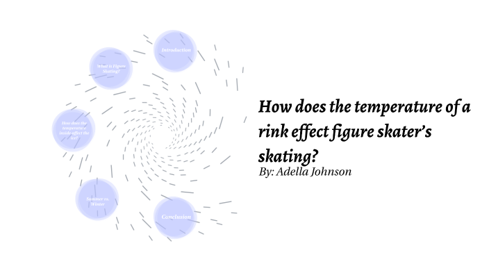 How does the temperature of a rink effect figure skater’s skating? by ...