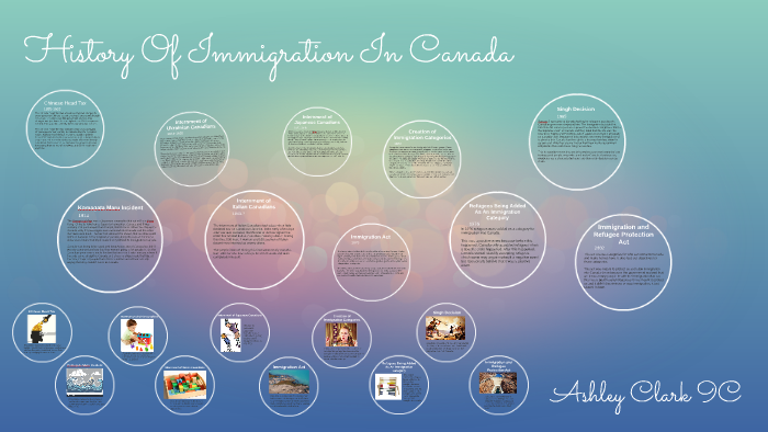 History Of Immigration In Canada by Ashley Clark on Prezi